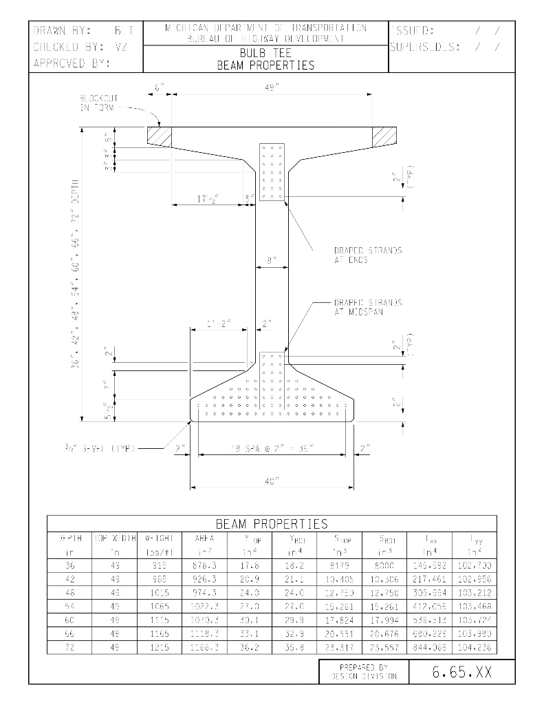 Problem 1 A simply-supported precast prestressed bulb | Chegg.com