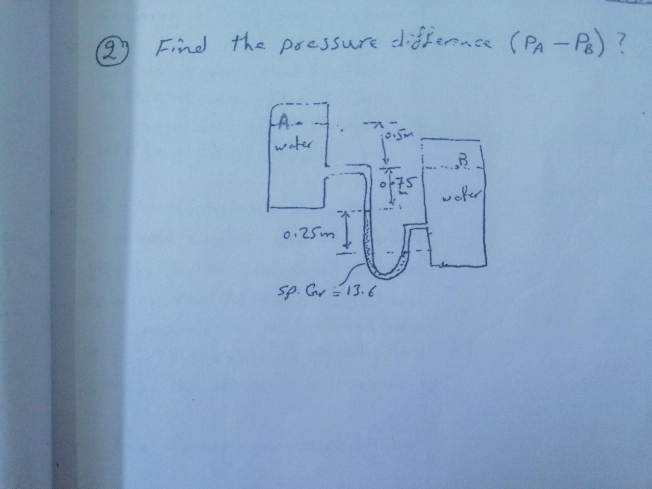 Solved 2 Find the pressure difference (PA-Pp)? LA watec Josh | Chegg.com