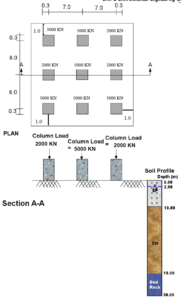 Design pile foundation and show the complete | Chegg.com