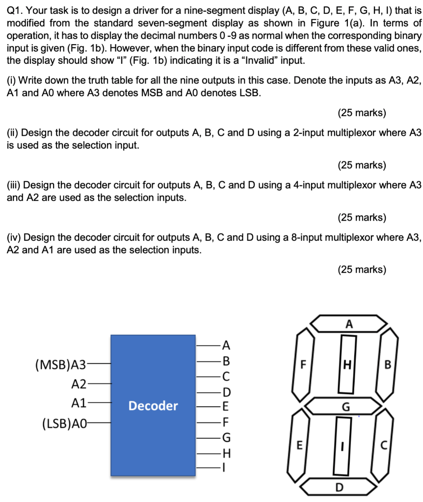 Solved Q1. Your task is to design a driver for a | Chegg.com