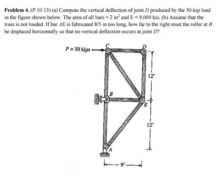 Solved Compute the vertical deflection of joint D produced | Chegg.com