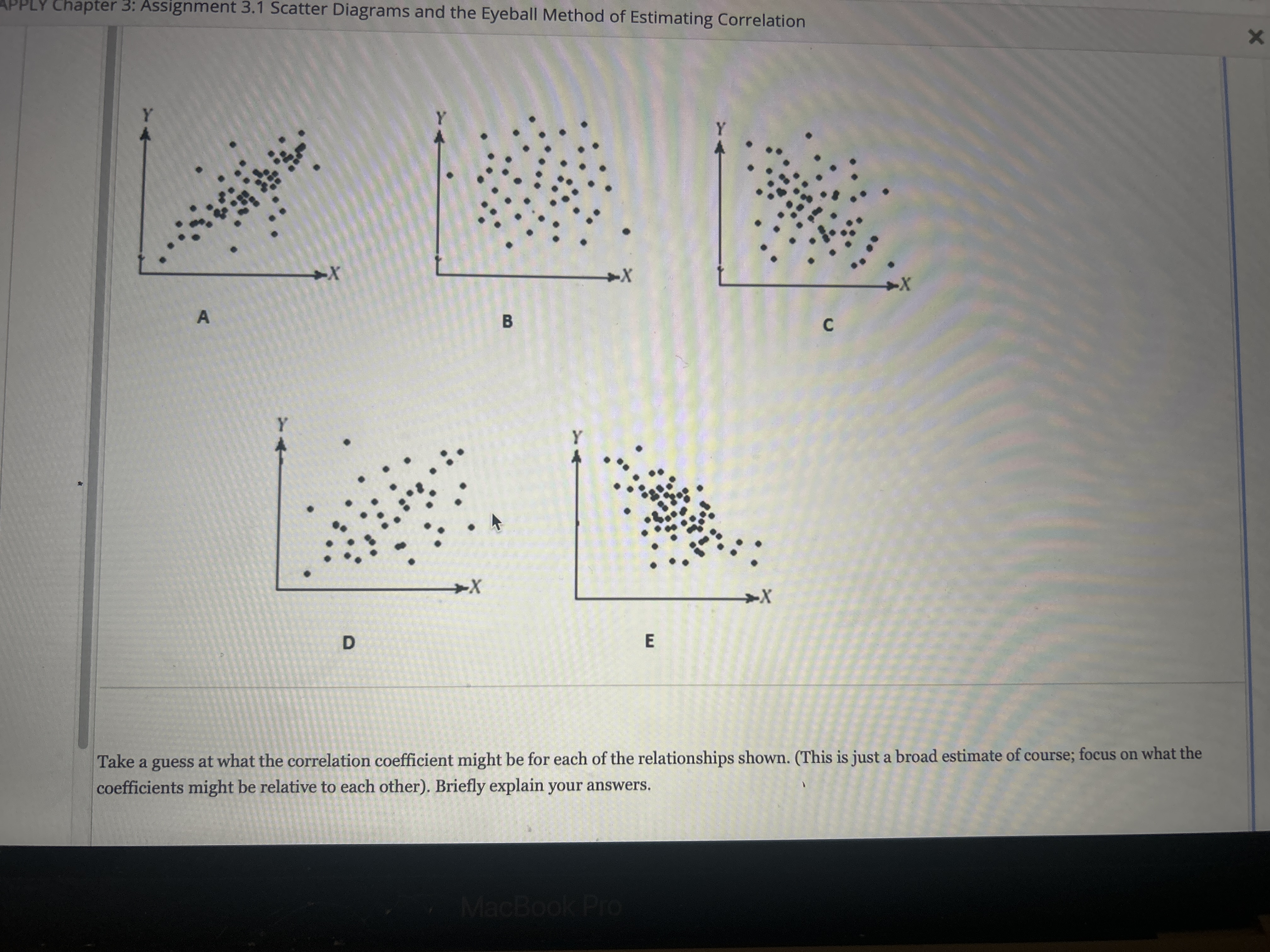 Solved APPLY Chapter 3: Assignment 3.1 ﻿Scatter Diagrams and | Chegg.com
