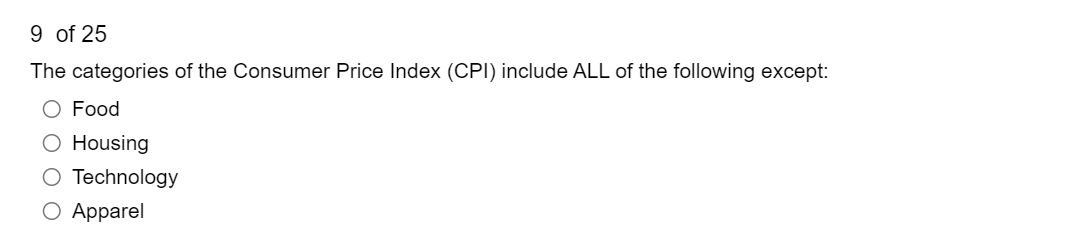 Solved The categories of the Consumer Price Index (CPI) | Chegg.com