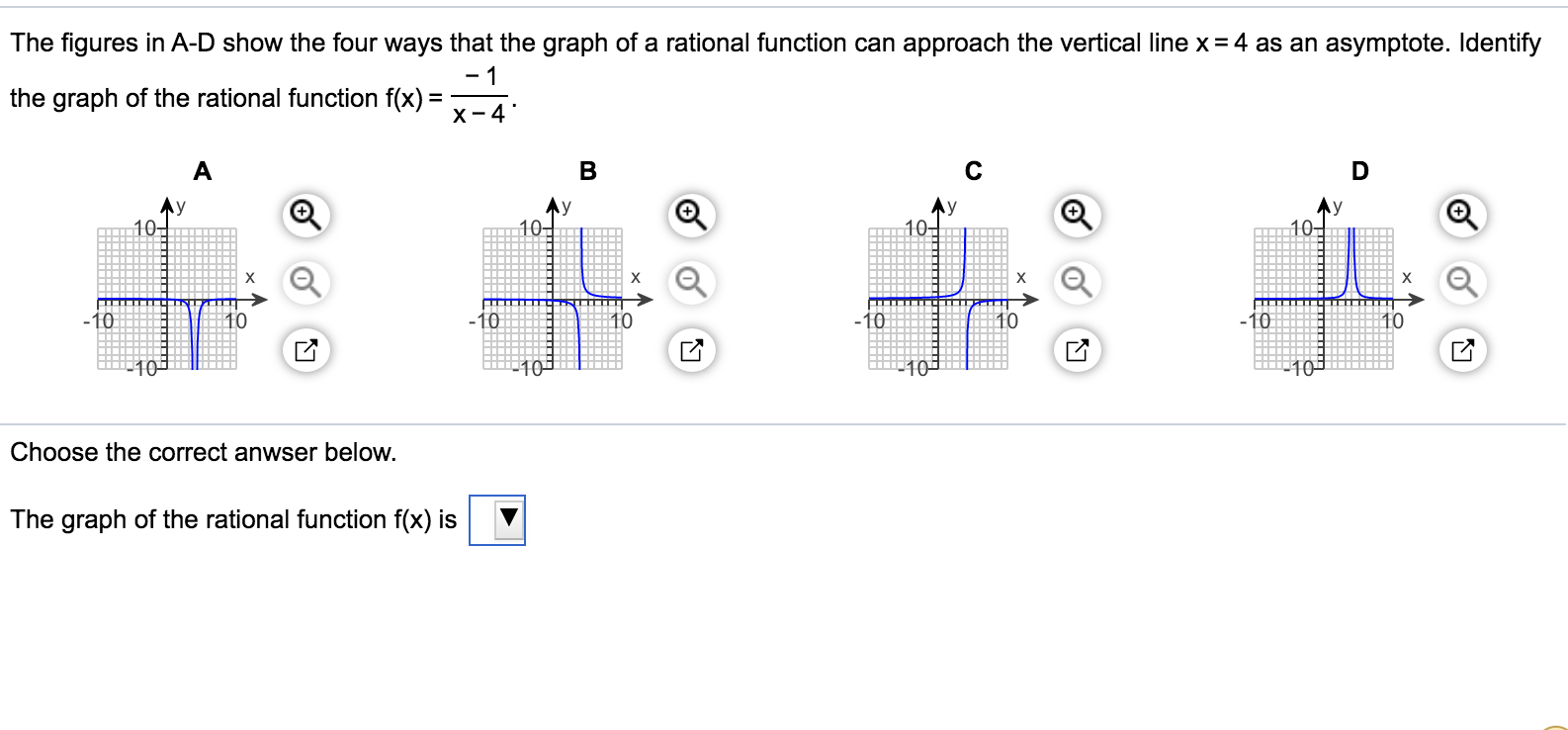 Solved The figures in A-D show the four ways that the graph | Chegg.com