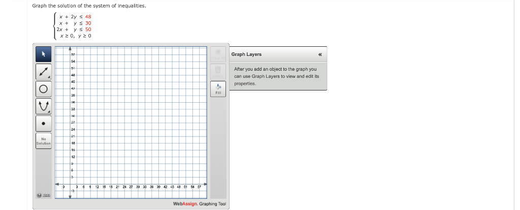 Solved Graph the solution of the system of inequalities. | Chegg.com