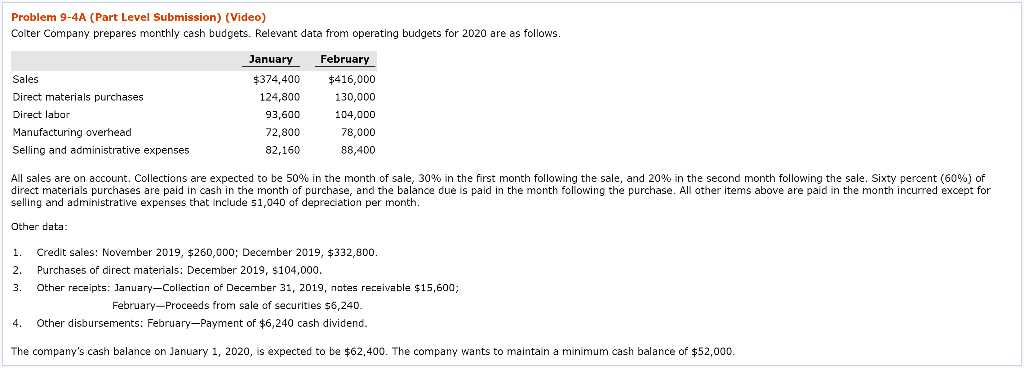 Solved Problem 9-4A (Part Level Submission) (Video) Colter | Chegg.com