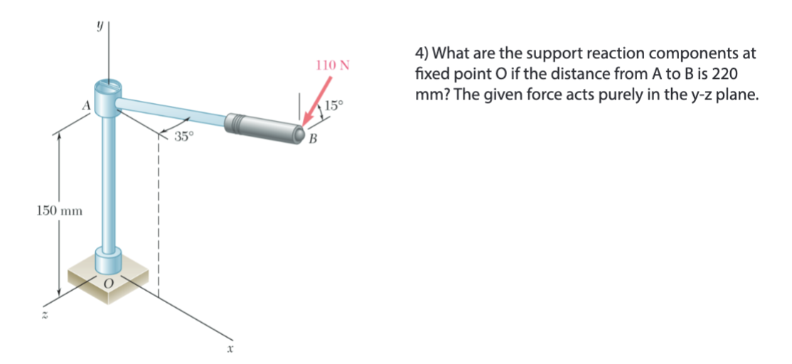 Solved 4) What are the support reaction components at fixed | Chegg.com