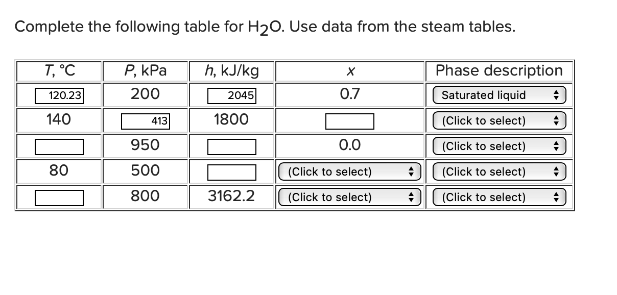 Solved Complete the following table for H20. Use data from | Chegg.com