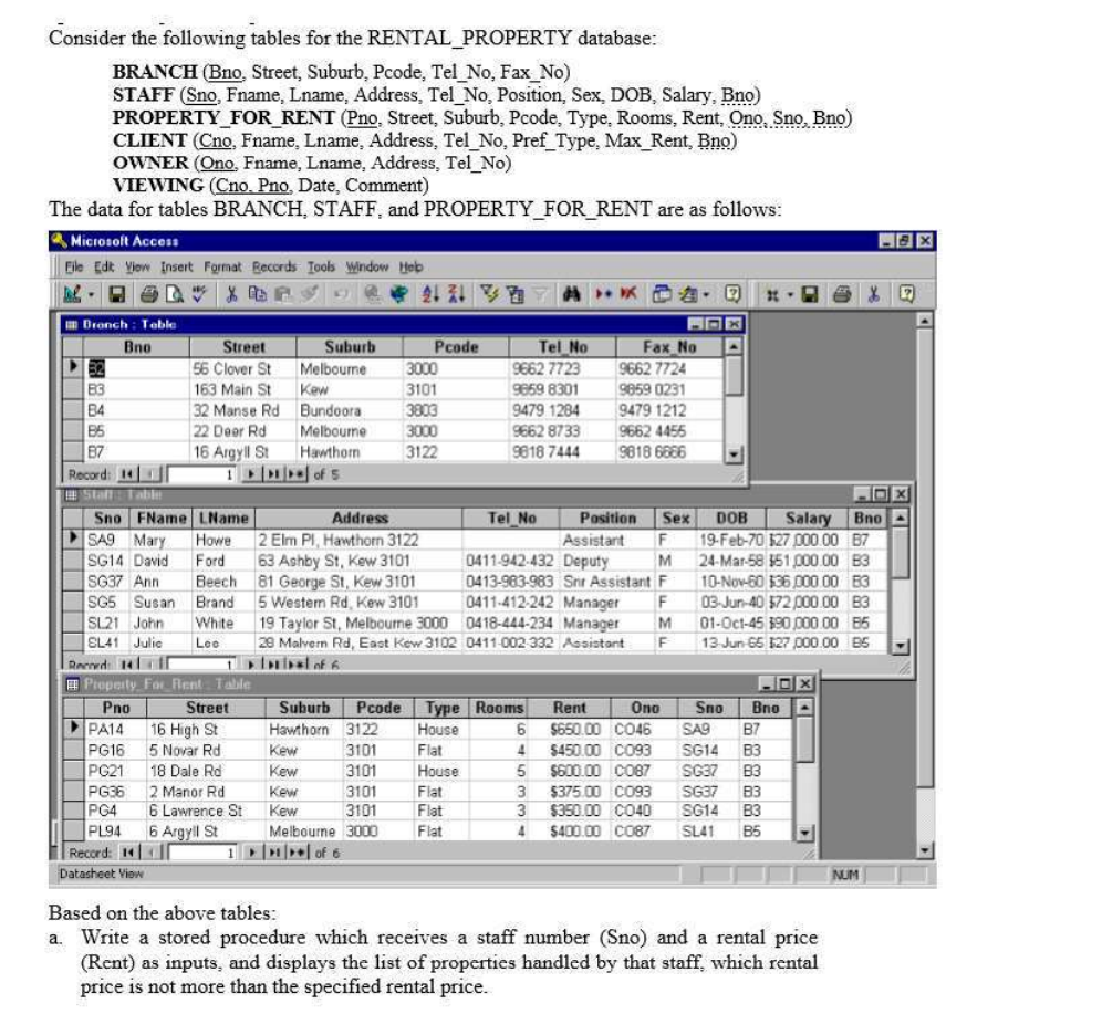 Solved Consider the following tables for the RENTAL_PROPERTY | Chegg.com