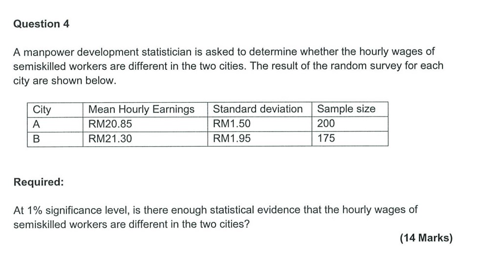 Solved A manpower development statistician is asked to | Chegg.com