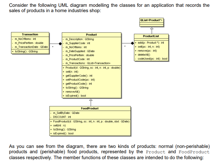 Consider the following UML diagram modelling the | Chegg.com