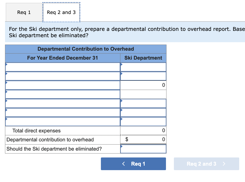 Solved The Ski department reports sales of $610,000 and cost | Chegg.com