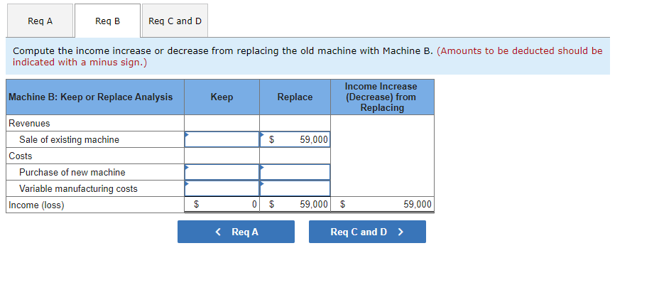 Solved Compute the income increase or decrease from | Chegg.com