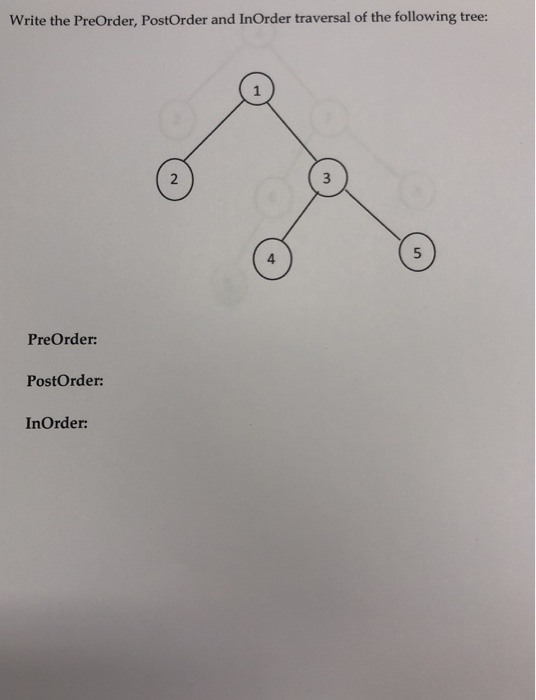 Solved Write the PreOrder, PostOrder and InOrder traversal | Chegg.com Solved Write the PreOrder, PostOrder and InOrder traversal | Chegg.com