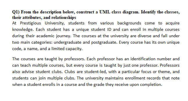 Solved Q1) ﻿From the description below, construct a UML | Chegg.com