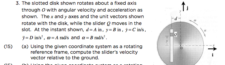 Solved The slotted disk shown rotates about a fixed axis | Chegg.com