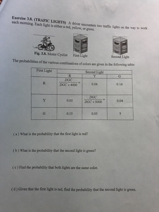 Solved Exercise 3.8. (TRAFIC LIGHTS) A driver encounters two | Chegg.com
