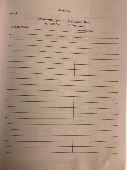 Solved Name Desk Date Laboratory Instructor REPORT SHEET | Chegg.com Solved Name Desk Date Laboratory Instructor REPORT SHEET | Chegg.com