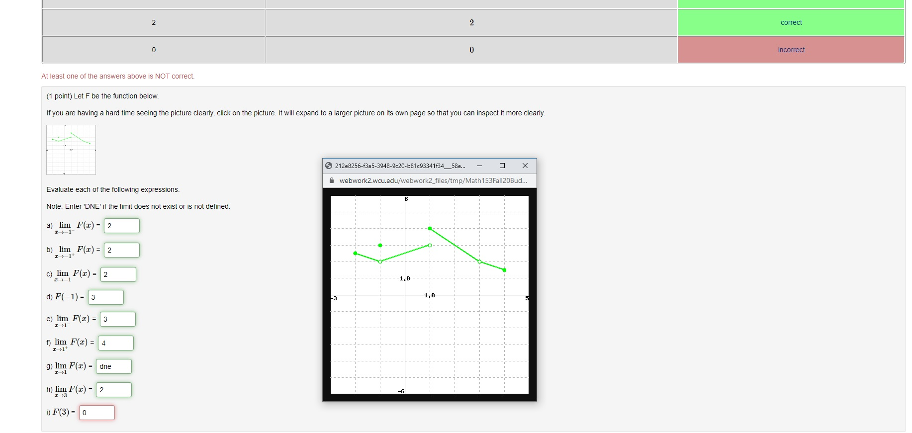Solved 2 2 correct 0 0 incorrect At least one of the answers | Chegg.com