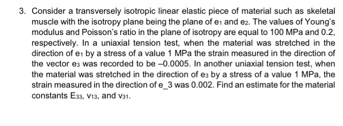 Solved 3. Consider a transversely isotropic linear elastic | Chegg.com