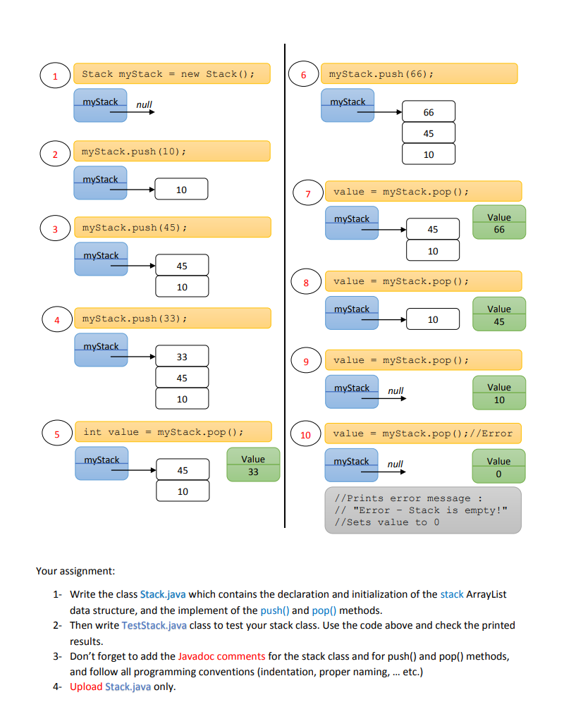 Solved Stack.java Assignment Graded - 50 points The "stack” | Chegg.com