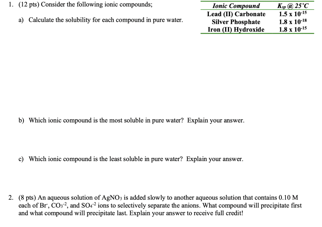 Solved (12 pts) ﻿Consider the following ionic | Chegg.com