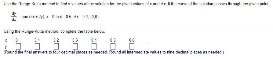 Solved Use the Runge-Kutta method to find y-values of the | Chegg.com