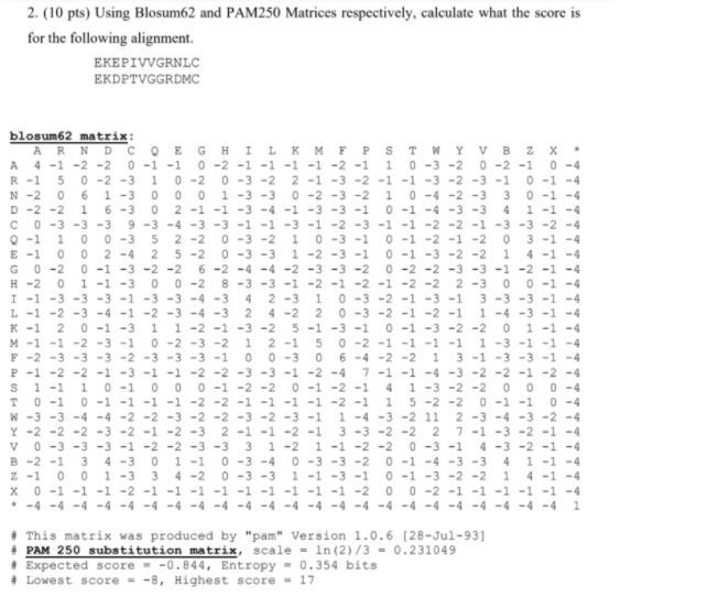 2. (10 pts) Using Blosum62 and PAM250 Matrices | Chegg.com