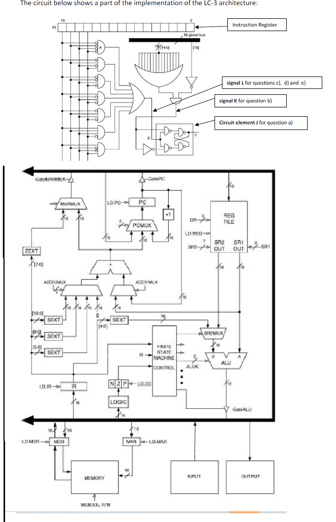 Solved conceptual question for LC3 data path. will like | Chegg.com
