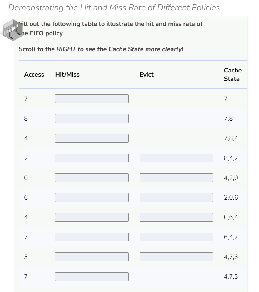 Solved Demonstrating the Hit and Miss Rate of Different | Chegg.com