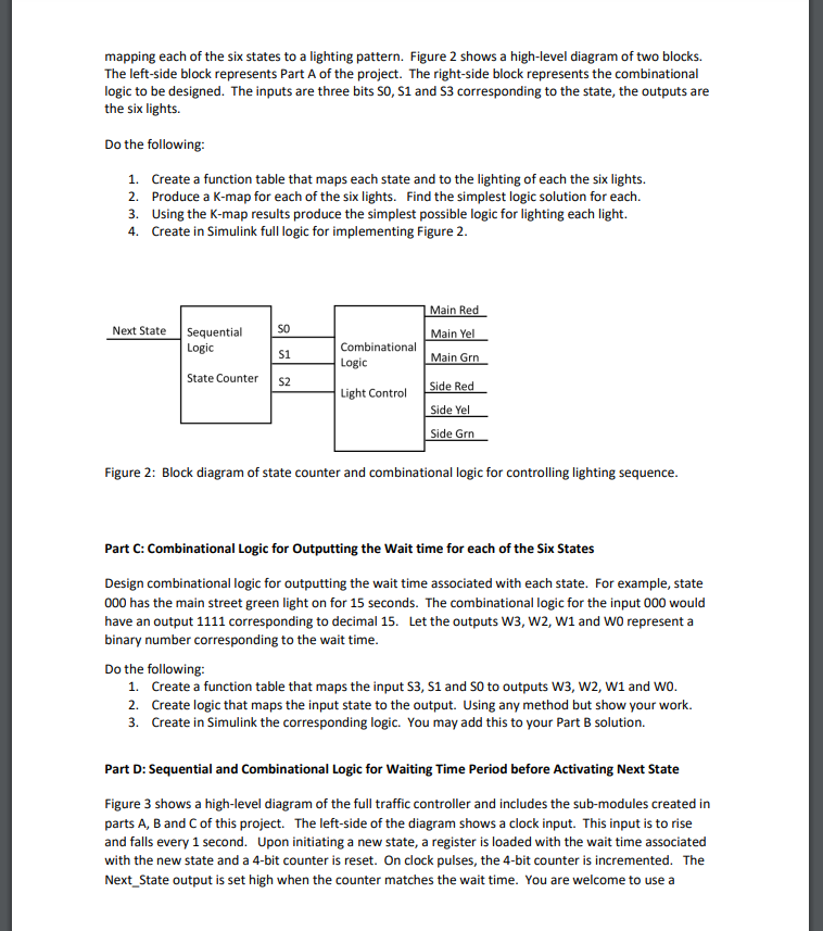 Solved Design a traffic controller for the intersection of a | Chegg.com