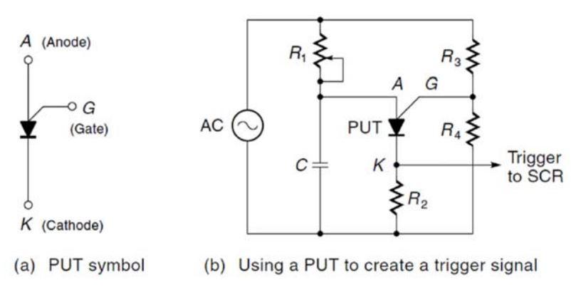 Solved What is the purpose of R3 and R4 in the PUT circuit | Chegg.com