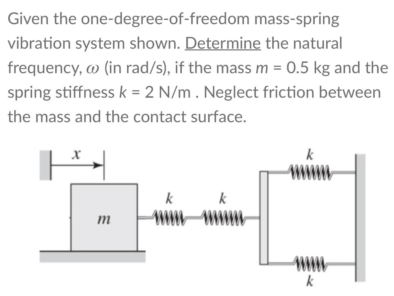 Solved Given the one-degree-of-freedom mass-spring vibration | Chegg.com