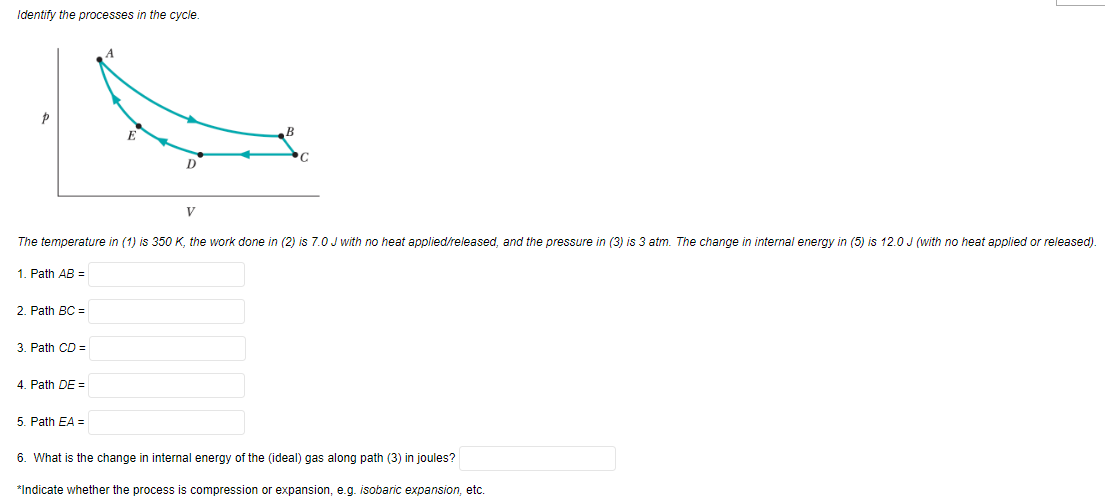 Solved Identify the processes in the cycle. The temperature | Chegg.com