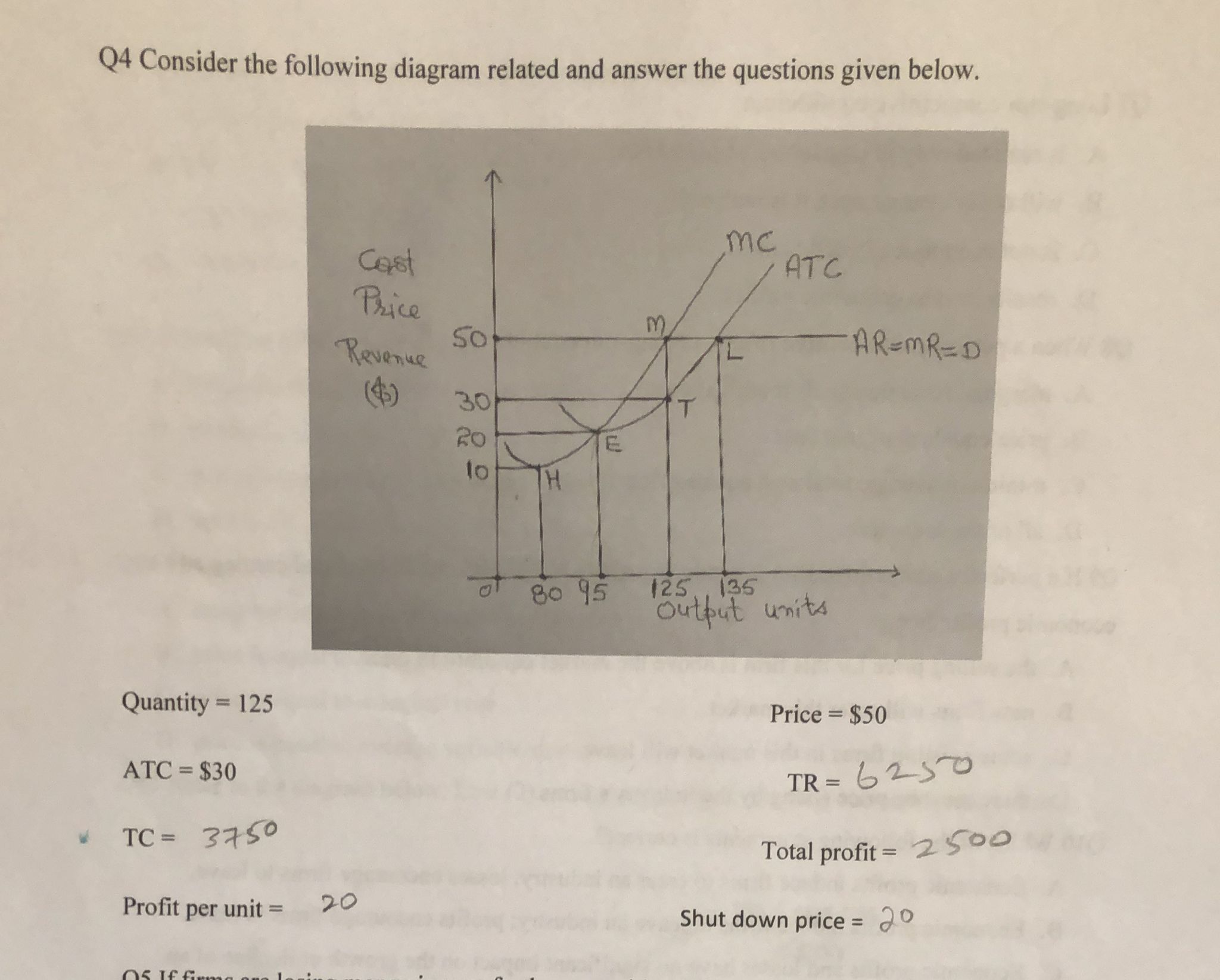 Solved Q4 ﻿Consider the following diagram related and answer | Chegg.com