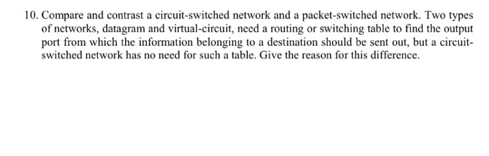 Solved 10. Compare and contrast a circuit-switched network | Chegg.com