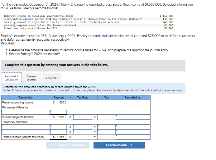 Solved For the year ended December 31, 2024, ﻿Fidelity | Chegg.com