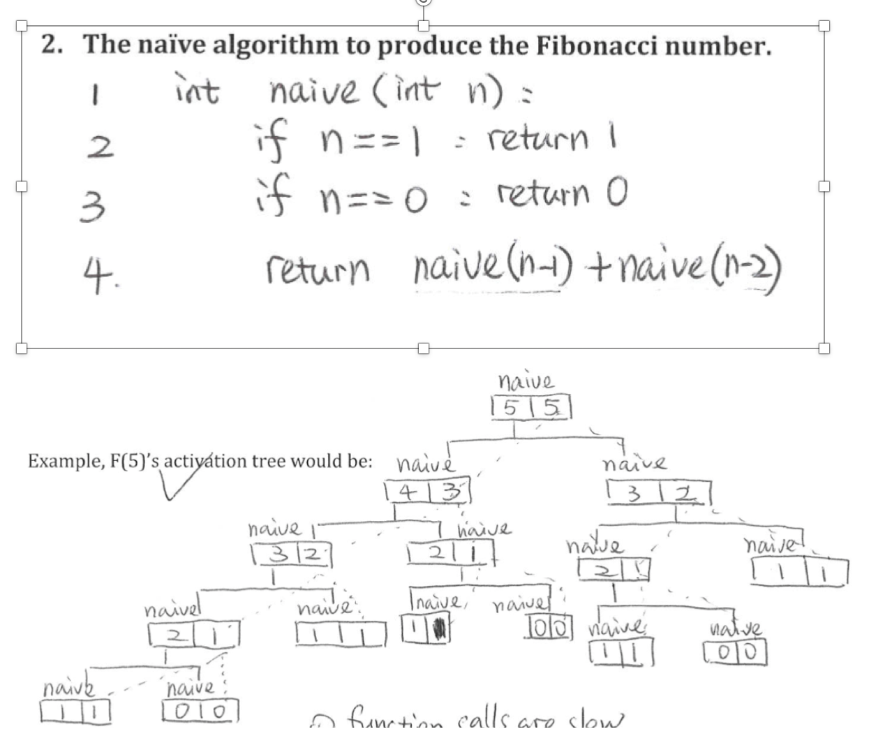 Solved The format of the activation trees should be the same | Chegg.com