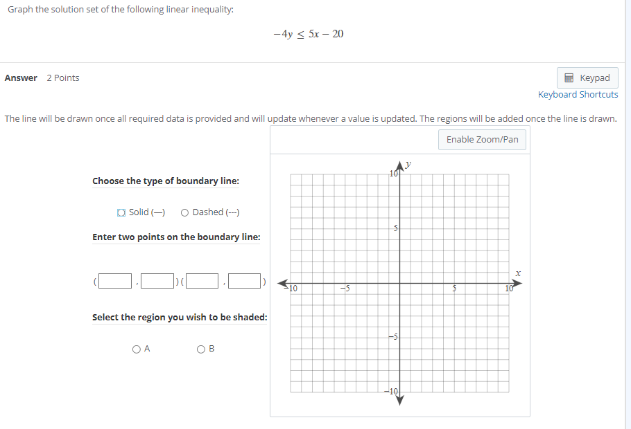 Solved Graph the solution set of the following linear | Chegg.com
