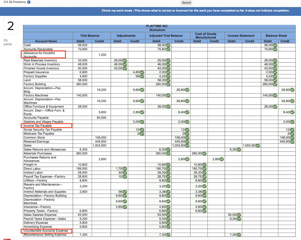 Solved I am preparing a 12-column manufacturing worksheet | Chegg.com