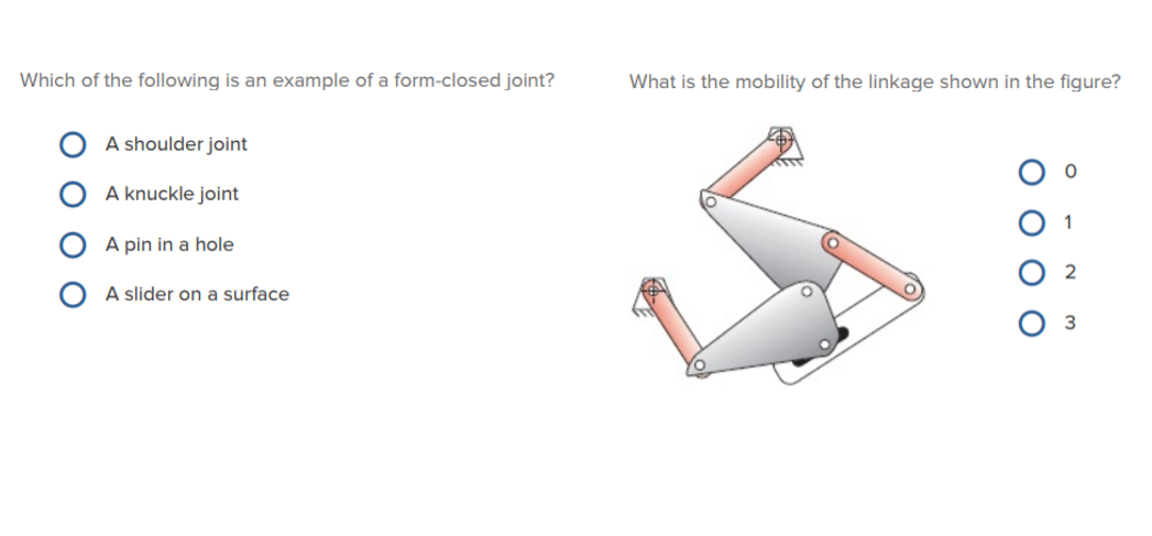 Solved Which of the following is an example of a form-closed | Chegg.com