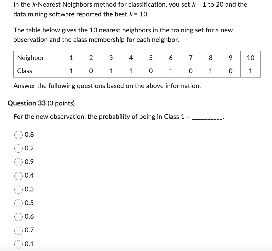 In the k-Nearest Neighbors method for classification, | Chegg.com
