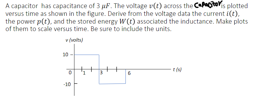 Solved A capacitor has capacitance of 3μF. The voltage v(t) | Chegg.com