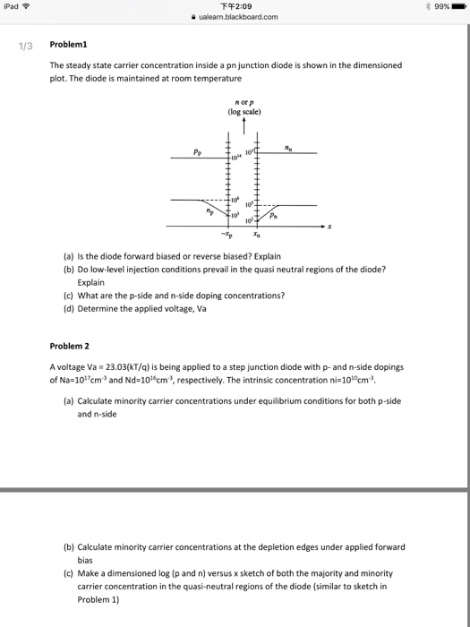 Solved The Steady State Carrier Concentration Inside A Pn