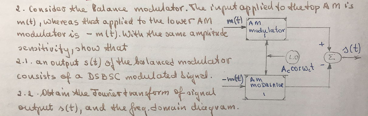 Solved Consider the Balance modulator. The input applied to | Chegg.com