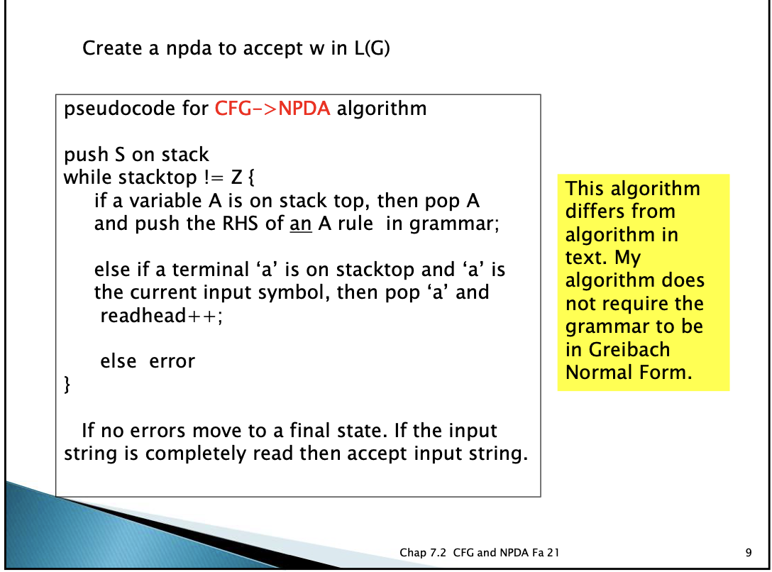 Solved Create a npda to accept w in L(G) pseudocode for | Chegg.com