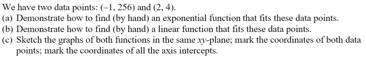 Solved We have two data points: (−1,256) and (2,4). (a) | Chegg.com
