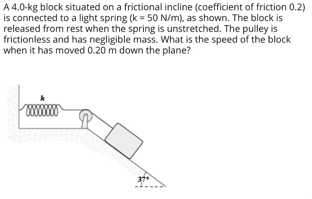 Solved A 4.0-kg block situated on a frictional incline | Chegg.com