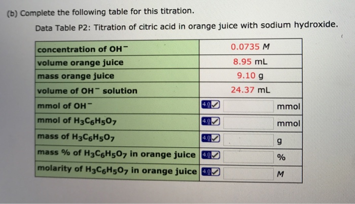 Solved (b) Complete the following table for this titration. | Chegg.com