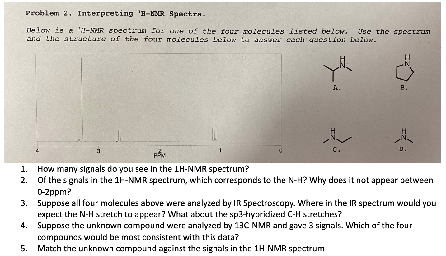 Solved Problem 2. Interpreting 1H−NMR Spectra. Below is a | Chegg.com